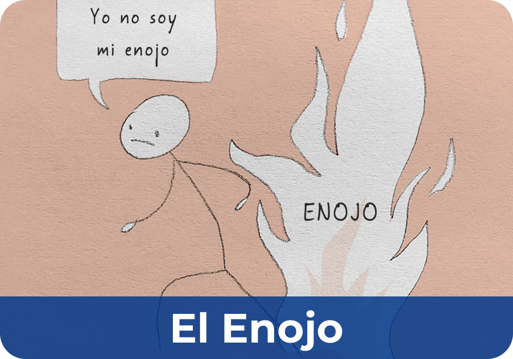 El Enojo - Tarjetas para Pensar